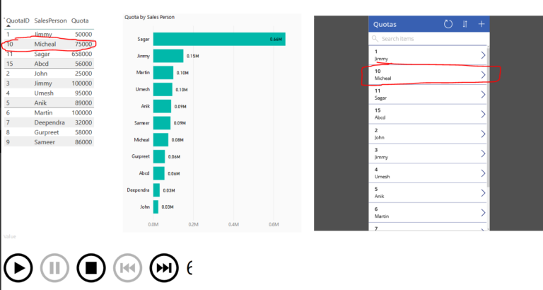 Integrating Powerapps With Power Bi Addend Analytics