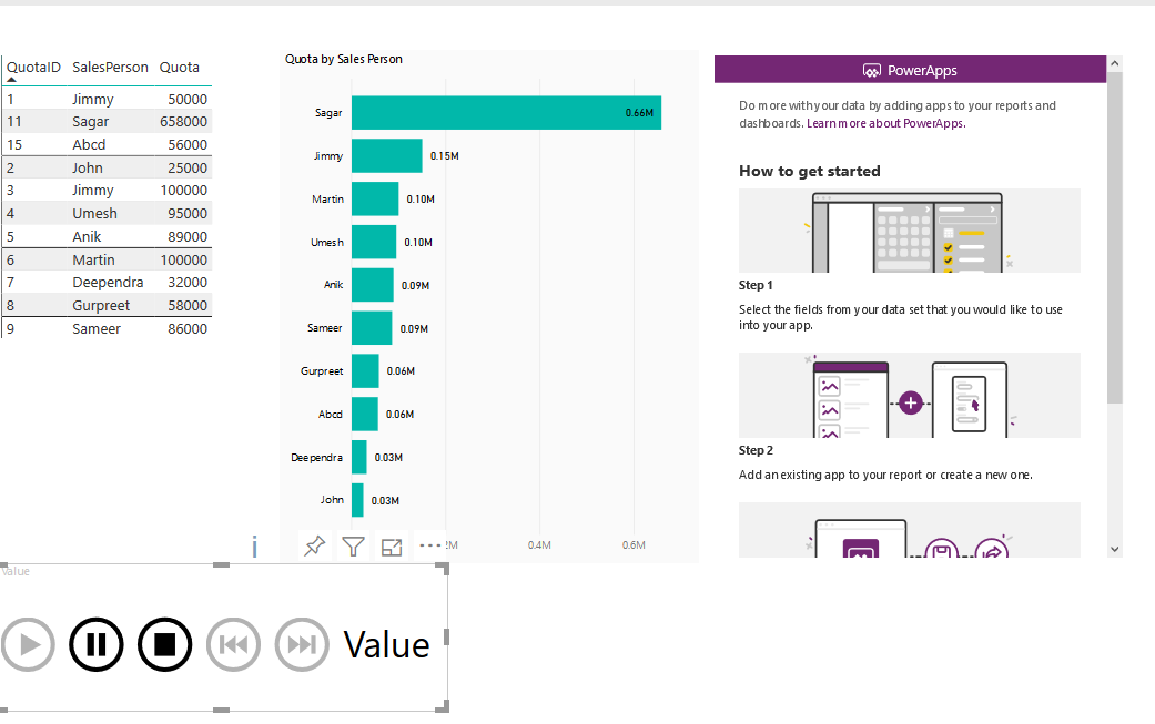 Integrating Powerapps With Power Bi Addend Analytics