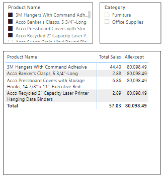 ALL, ALLSELECTED and ALLEXCEPT | Addend Analytics