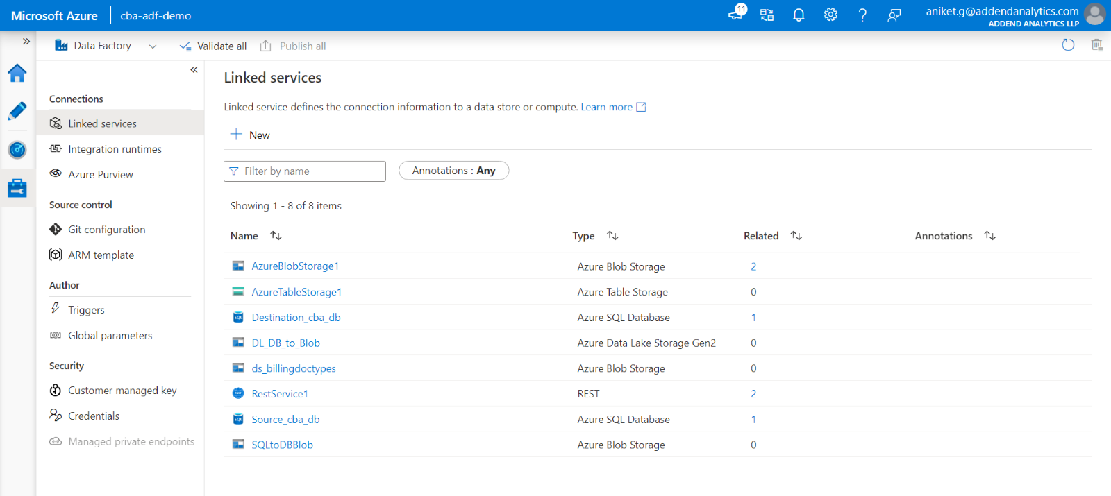 Azure Key Vault And Its Integration Into Adf Addend Analytics